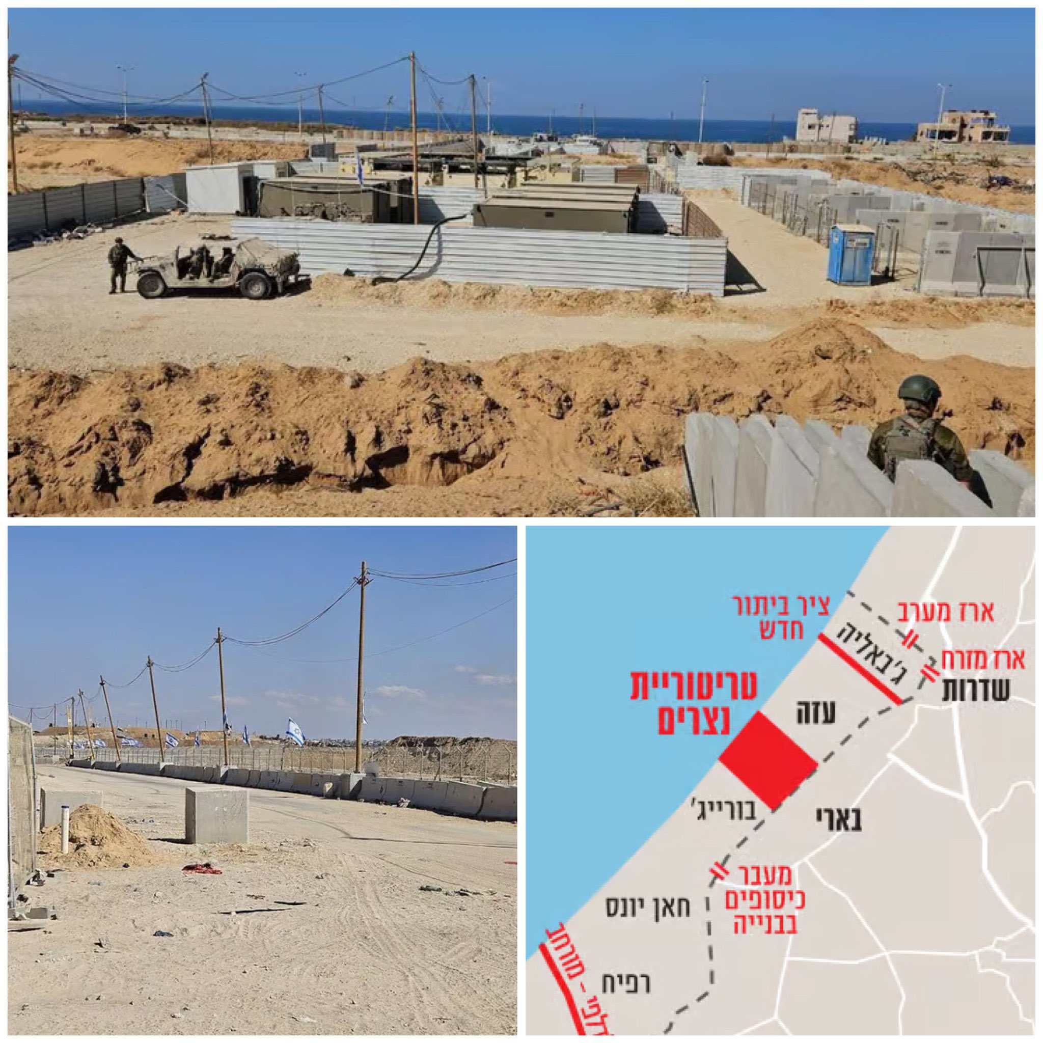Gaza: Netzarim corridor Nazi’s ‘axis of death’ for Palestinians - SHOAH